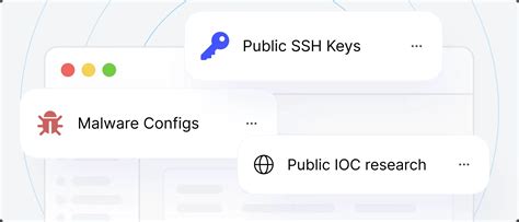 threat hunting web interface