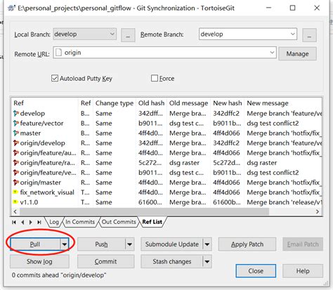 产品开发git分支管理规范及ci cd方案 git ci csdn博客
