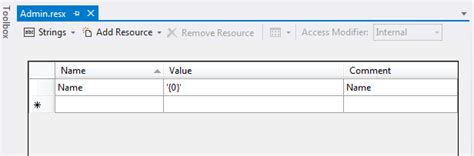Mvc Placeholder Style Text In Resx File Stack Overflow