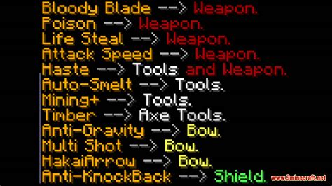 Technical Enchant Renewed Data Pack More Enchantment Mc Mod Net