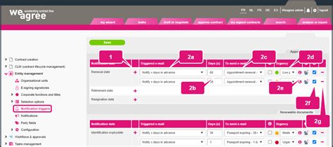 Entity Management Notification Triggers Weagree