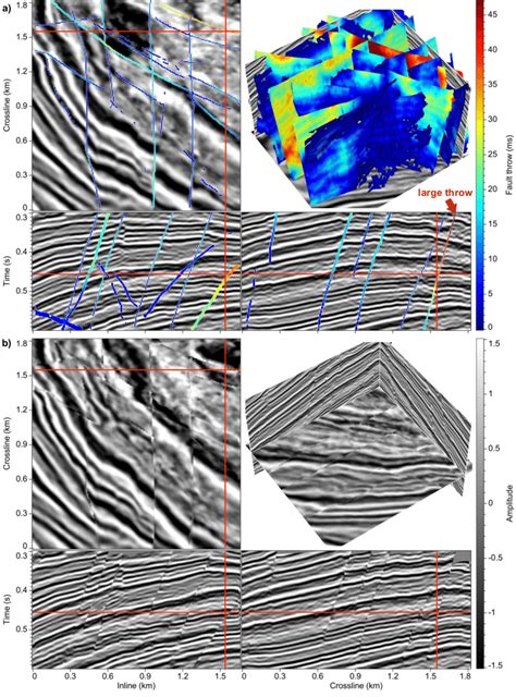 11 Fault Surfaces And Fault Throws For A 3d Seismic Image Before A Download Scientific