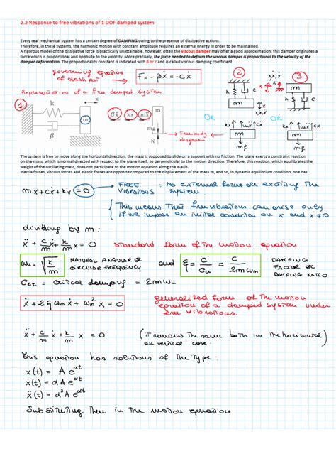 22response To Free Vibrations Of 1 Dof Damped System Pdf Damping Force 22response To Free Vibrations Of 1 Dof Damped System Pdf Damping Force
