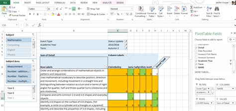 Interrogating Data With Pivot Tables