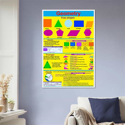 Geometry Laminated Educational Poster Math Numeracy Teaching Wall