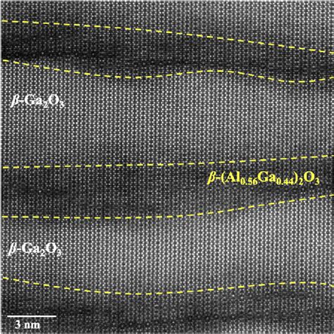 001 M Oriented Haadf Stem Image Of Planar Defects In The Mocvd Grown