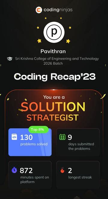 Pavithran G On Linkedin My Yearly Stats