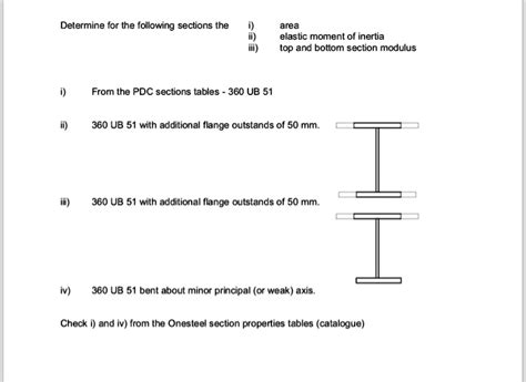 Solved Determine For The Following Sections The I Ii Ii Area