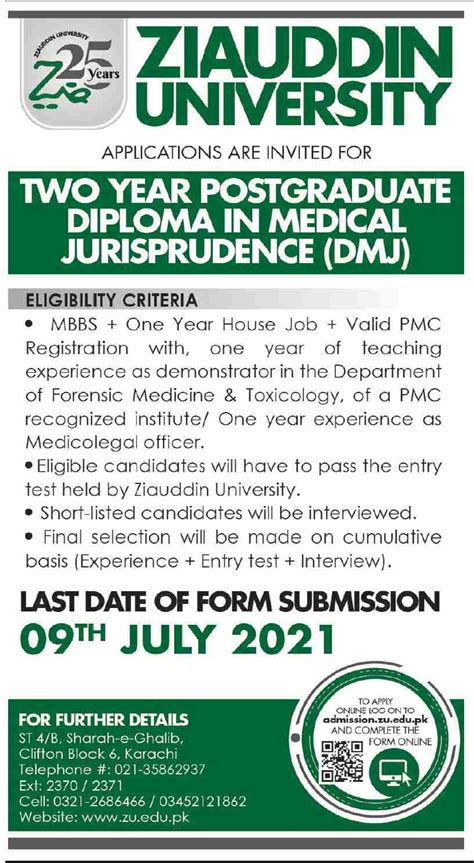 Ziauddin University Karachi Admissions 2025