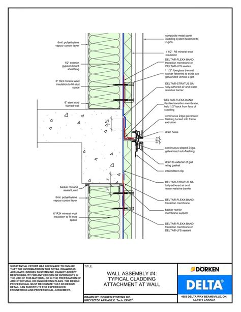 Delta® Stratus Sa Wall Assembly — Light Cladding Concrete Frame Less