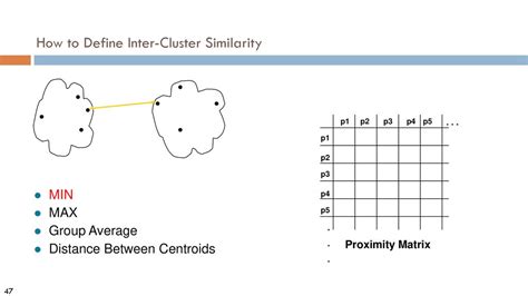 Cse 5243 Intro To Data Mining Ppt Download