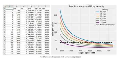 This Data Scientist Learned Python Because He Was Tired Of Spending