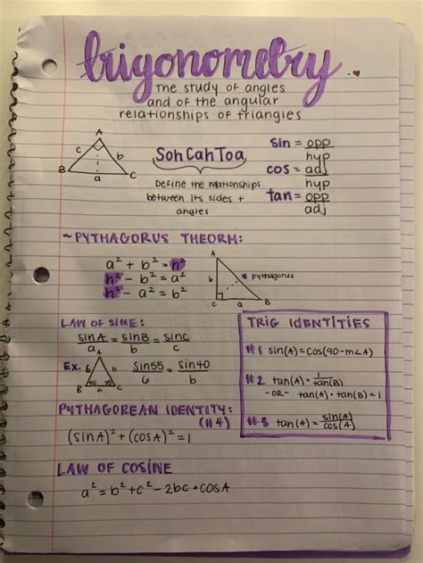 Trig Notes Study Flashcards Teaching Math Strategies Math Notes Trig Notes Study Flashcards Teaching Math Strategies Math Notes