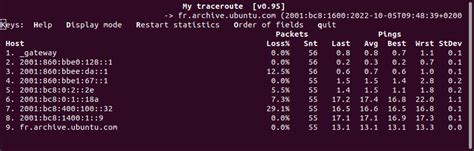 Comment Se Comporte L ICMPv Quand On Remplace Sa Bbox Par Un Routeur Tiers