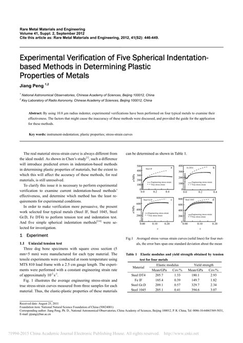 Pdf Experimental Verification Of Five Spherical Indentation Based Methods In Determining