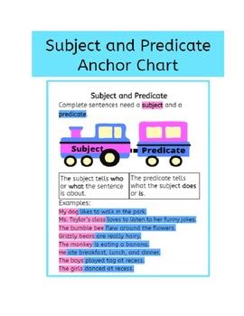 Subject And Predicate Anchor Chart And Practice Sheets With Answer Keys