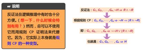 离散数学学习笔记——第二讲——命题逻辑（第二部分）（2 10演绎法推理） 离散数学演绎法 csdn博客