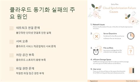 2025년 최신 클라우드 데이터 동기화 실패 원인과 해결법 총정리