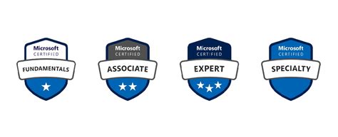 Zdobądź Certyfikat Microsoft Szkolenia Asseco Academy
