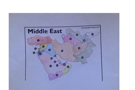 Diagram Of Middle East 9 16 Quizlet