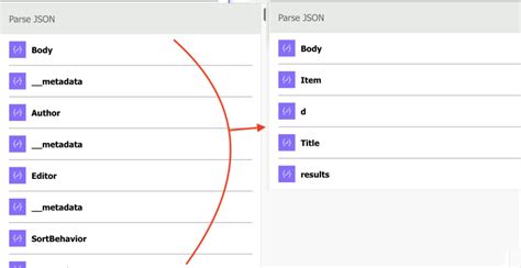 How To Improve Json Schema In Parse Json Action