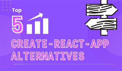 Best Create React App Alternatives React App Web Development