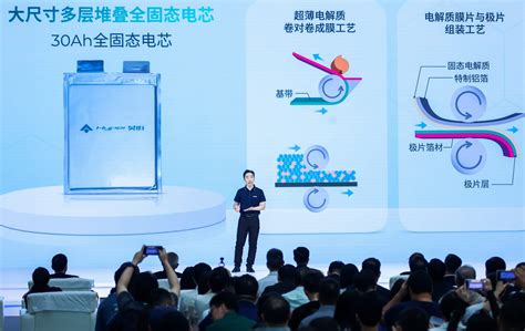 Chinas Gac Declares A Breakthrough In Solid State Ev Battery · Technode
