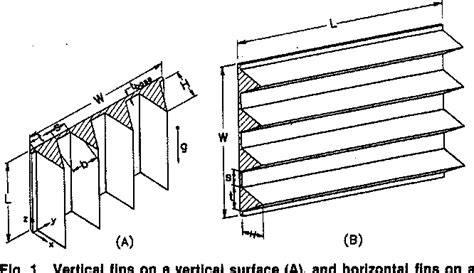 figure 1 from natural convection heat transfer from arrays of