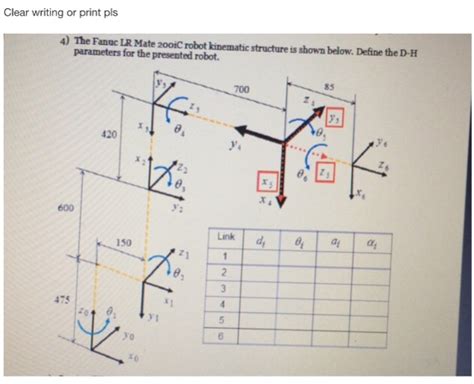 solved the fanuc lr mate 200ic robot kinematic structure is