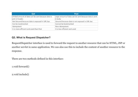 100 java questions for logic building software docx