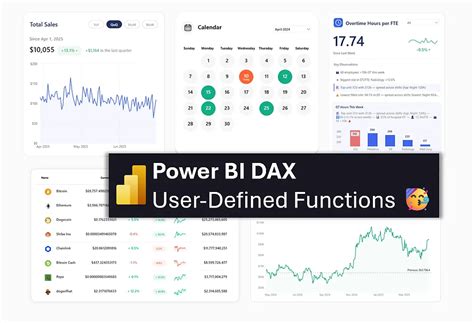 🚨 how to do anomaly detection in power bi no external tools needed