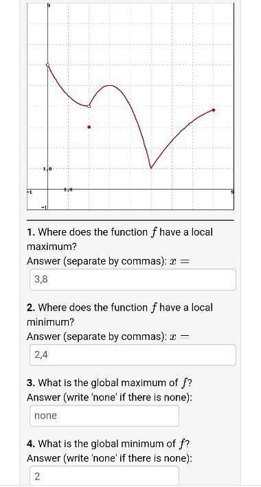 1 where does the function have local maximum answer separate by
