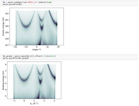 core functions — blochdocs documentation