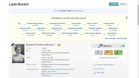 Genea Musings Who Knew Lizzie Borden Is My 6th Cousin Twice Removed