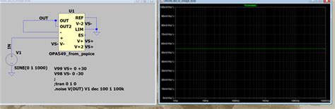 OPA549 Get Correct Input Voltage Current Noise Values In The OPA549 Op Spice Model