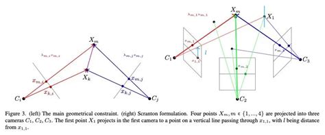 爱可可ai前沿推介83 智源社区
