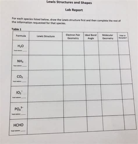 lewis structures and shapes lab report for each species listed below