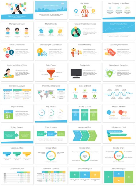 e commerce powerpoint template