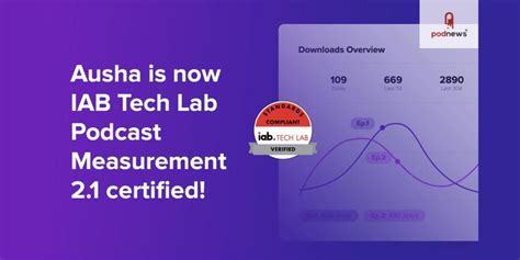 The Ausha Platform Is Iab Tech Lab Podcast Measurement 21 Certified