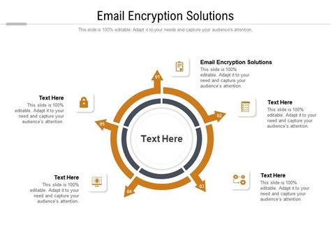 Email Encryption Solutions Ppt Powerpoint Presentation Infographics Structure Cpb Presentation