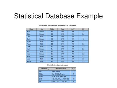 Ppt Cs419 Spring 2012 Computer Security Powerpoint Presentation Free Download Id5682541