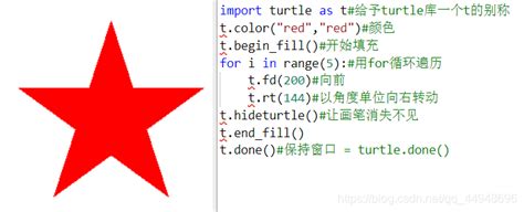 绘制五角星：python Turtle教程 Csdn博客
