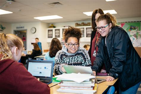 How A Flipped Classroom Can Promote Active Learning Teaching Methods Smart Technologies