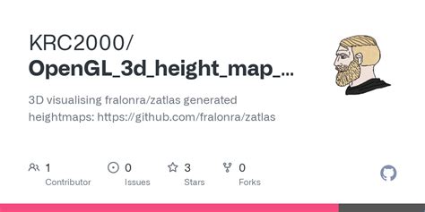 Github Krc Opengl D Height Map Visualizator D Visualising Fralonra Zatlas Generated
