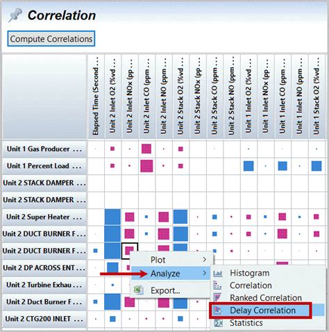 Time Merge And Analyze Data