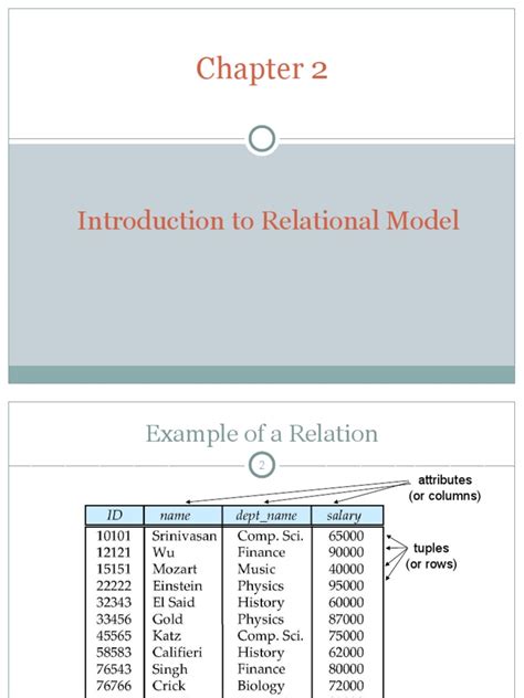 Introduction To Relational Model Download Free Pdf Relational Model