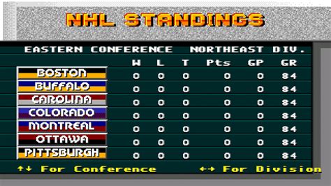 Nhl 95 All Time Legends Final Cut All 32 Teams Now Original 26 Teams
