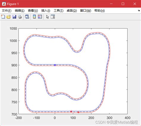 基于智能算法的无人机路径规划研究（matlab代码实现） 群智能优化算法的无人机路径规划matlab Csdn博客