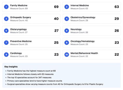 Mastering Mips Quality Measures An In Depth Look