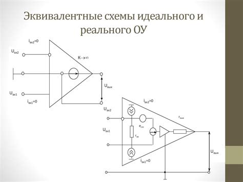 Усилители операционные - презентация онлайн